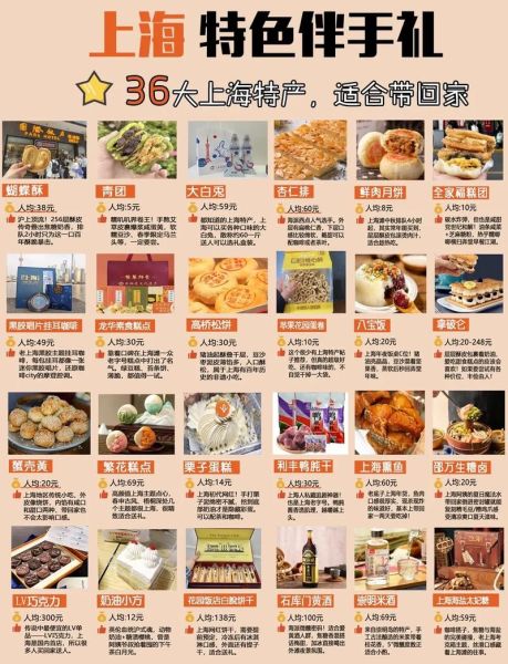 上海特产哪里买_上海必买的十大特产-第3张图片-山城妙识 上海特产哪里买_上海必买的十大特产-第3张图片-山城妙识