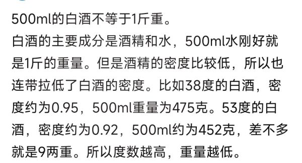 酒精密度是多少_酒精密度与浓度换算方法-第2张图片-山城妙识 酒精密度是多少_酒精密度与浓度换算方法-第2张图片-山城妙识