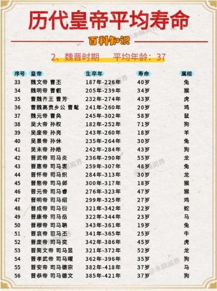 古稀之年是多少岁_古稀之年具体指多大年纪-第2张图片-山城妙识