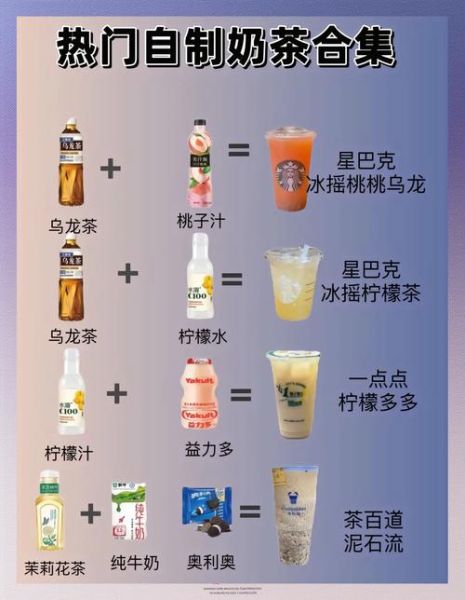 如何在家做奶茶_奶茶配方比例是多少-第2张图片-山城妙识 如何在家做奶茶_奶茶配方比例是多少-第2张图片-山城妙识