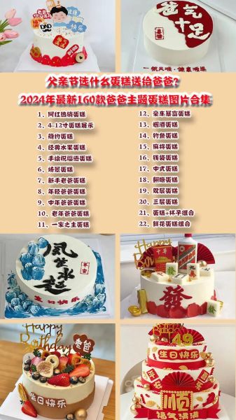 父亲节蛋糕图片2021创意_怎么做才惊艳-第3张图片-山城妙识 父亲节蛋糕图片2021创意_怎么做才惊艳-第3张图片-山城妙识