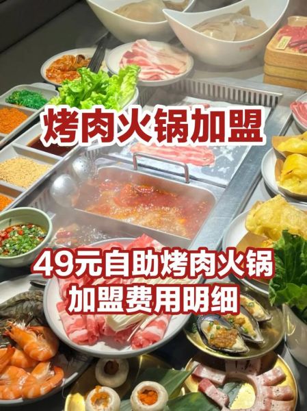 火锅烧烤食材超市加盟多少钱_新手怎么开店-第2张图片-山城妙识 火锅烧烤食材超市加盟多少钱_新手怎么开店-第2张图片-山城妙识