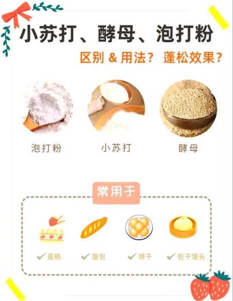 泡打粉放多了会怎样_泡打粉过量补救方法-第3张图片-山城妙识