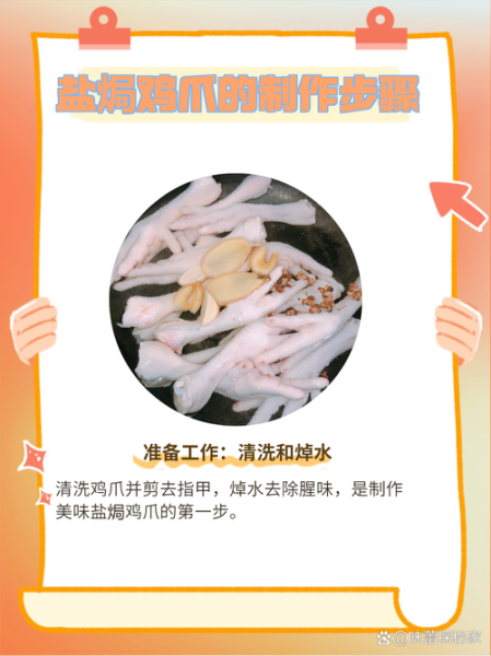盐焗鸡爪怎么做_盐焗鸡爪的做法窍门-第1张图片-山城妙识