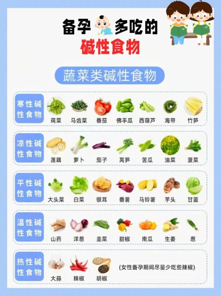 强碱性食物有哪些_强碱性食物一览表-第2张图片-山城妙识 强碱性食物有哪些_强碱性食物一览表-第2张图片-山城妙识