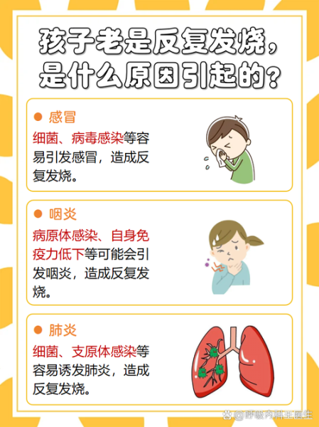 经常感冒是怎么回事_反复感冒的原因-第1张图片-山城妙识