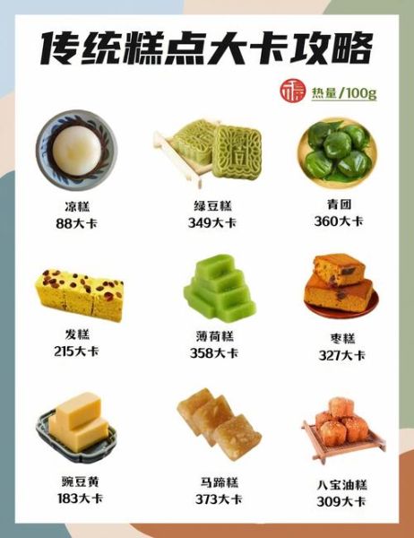 年糕热量高吗_年糕减肥能吃吗-第1张图片-山城妙识 年糕热量高吗_年糕减肥能吃吗-第1张图片-山城妙识