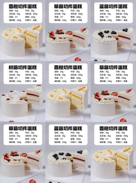 新手做蛋糕需要哪些材料_蛋糕视频教程步骤-第3张图片-山城妙识 新手做蛋糕需要哪些材料_蛋糕视频教程步骤-第3张图片-山城妙识