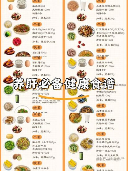 学生营养食谱怎么做_一周搭配表-第3张图片-山城妙识