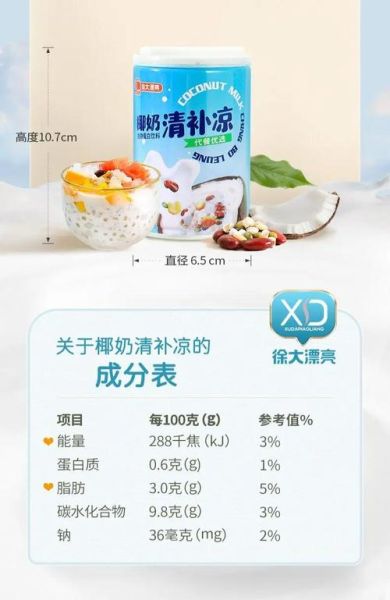 海南清补凉椰奶怎么做_正宗椰奶清补凉配方-第3张图片-山城妙识 海南清补凉椰奶怎么做_正宗椰奶清补凉配方-第3张图片-山城妙识