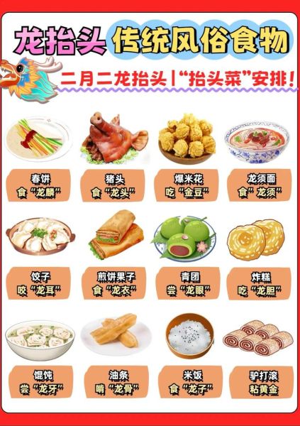 二月二吃什么食物_龙抬头传统美食有哪些-第1张图片-山城妙识 二月二吃什么食物_龙抬头传统美食有哪些-第1张图片-山城妙识