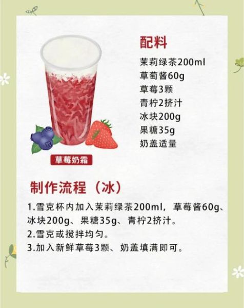 奶茶店饮品配方大全集_新手怎么调出网红口感-第2张图片-山城妙识