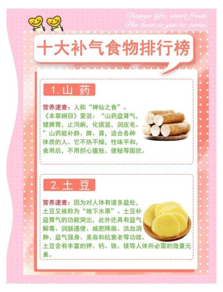 女人补气养血吃什么最好_十大食物排行榜-第1张图片-山城妙识 女人补气养血吃什么最好_十大食物排行榜-第1张图片-山城妙识