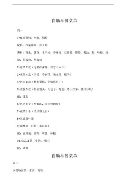 酒店早餐菜单推荐_自助早餐吃什么好-第1张图片-山城妙识 酒店早餐菜单推荐_自助早餐吃什么好-第1张图片-山城妙识