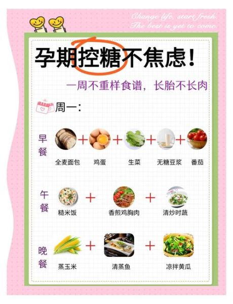 妊娠期糖尿病饮食禁忌_妊娠期糖尿病如何控制血糖-第1张图片-山城妙识 妊娠期糖尿病饮食禁忌_妊娠期糖尿病如何控制血糖-第1张图片-山城妙识