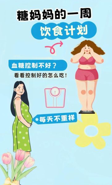 妊娠期糖尿病饮食禁忌_妊娠期糖尿病如何控制血糖-第2张图片-山城妙识 妊娠期糖尿病饮食禁忌_妊娠期糖尿病如何控制血糖-第2张图片-山城妙识