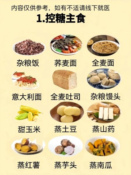 妊娠期糖尿病饮食禁忌_妊娠期糖尿病如何控制血糖-第3张图片-山城妙识 妊娠期糖尿病饮食禁忌_妊娠期糖尿病如何控制血糖-第3张图片-山城妙识
