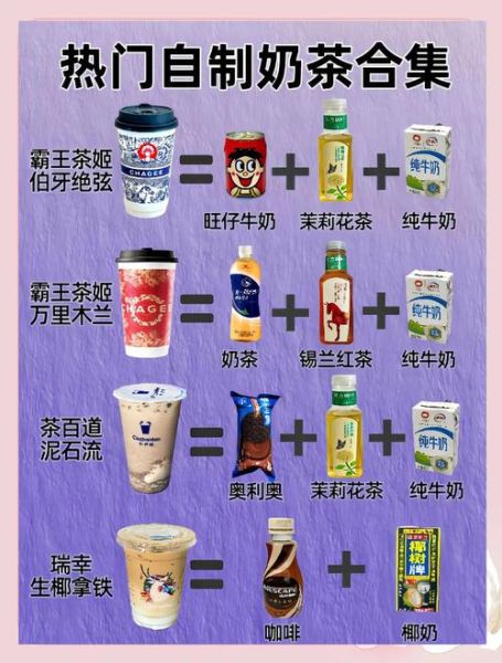自制奶茶怎么做_自制奶茶需要什么材料-第2张图片-山城妙识 自制奶茶怎么做_自制奶茶需要什么材料-第2张图片-山城妙识