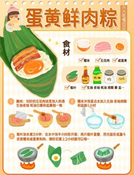 蛋黄肉粽怎么做_咸蛋黄肉粽做法步骤-第1张图片-山城妙识 蛋黄肉粽怎么做_咸蛋黄肉粽做法步骤-第1张图片-山城妙识