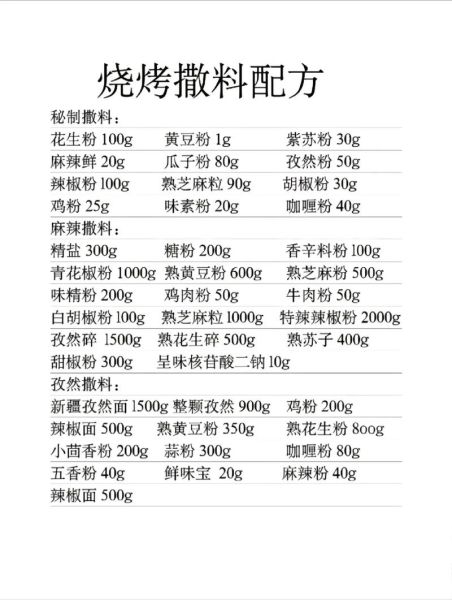 怎样做烧烤料_烧烤料配方比例是多少-第1张图片-山城妙识