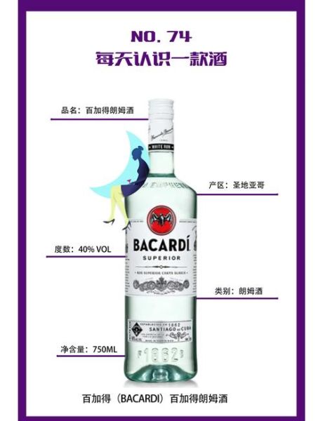百加得白朗姆酒怎么喝_百加得白朗姆酒价格表-第2张图片-山城妙识 百加得白朗姆酒怎么喝_百加得白朗姆酒价格表-第2张图片-山城妙识