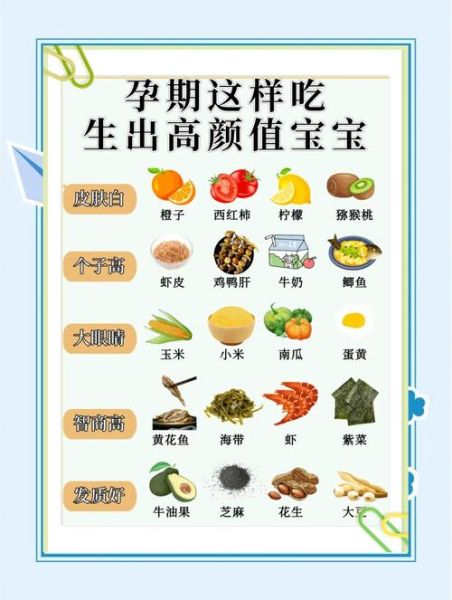 孕期吃什么对宝宝智力好_孕期饮食如何安排-第1张图片-山城妙识 孕期吃什么对宝宝智力好_孕期饮食如何安排-第1张图片-山城妙识