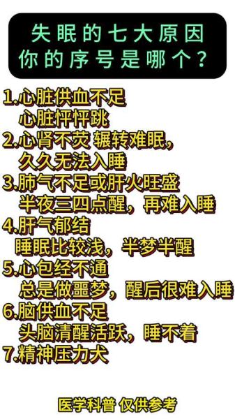 失眠是什么原因引起的_如何改善失眠-第1张图片-山城妙识 失眠是什么原因引起的_如何改善失眠-第1张图片-山城妙识