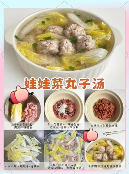 普通丸子汤的做法大全_丸子汤怎么做好吃-第3张图片-山城妙识