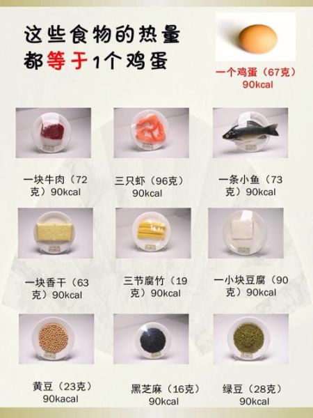 一个鸡蛋多少大卡_减肥一天吃几个鸡蛋-第2张图片-山城妙识 一个鸡蛋多少大卡_减肥一天吃几个鸡蛋-第2张图片-山城妙识