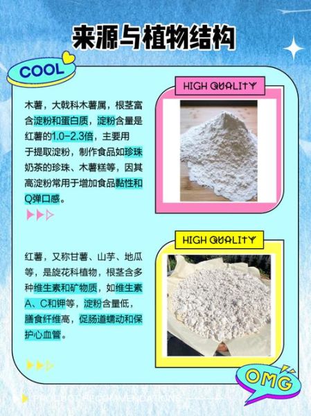 木薯粉能代替澄粉吗_木薯粉和澄粉的区别-第1张图片-山城妙识