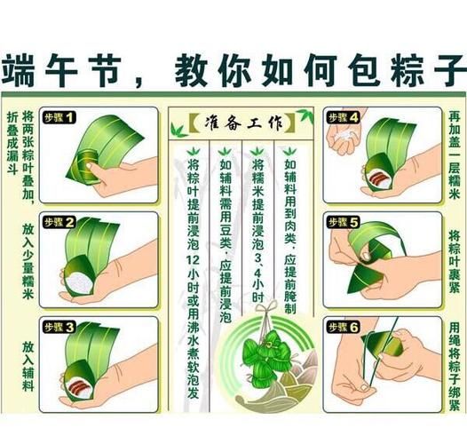 包粽子步骤图解_新手怎么包粽子不松散-第3张图片-山城妙识 包粽子步骤图解_新手怎么包粽子不松散-第3张图片-山城妙识