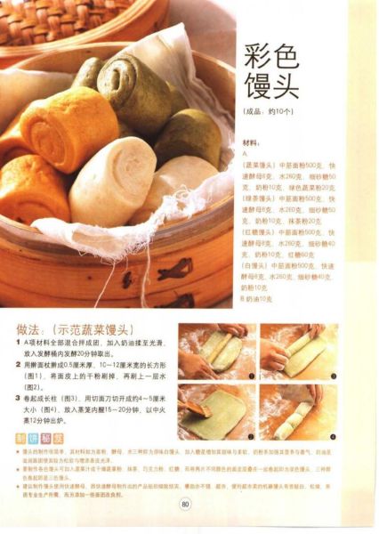 发面小点心做法大全_发面点心怎么做才松软-第2张图片-山城妙识 发面小点心做法大全_发面点心怎么做才松软-第2张图片-山城妙识