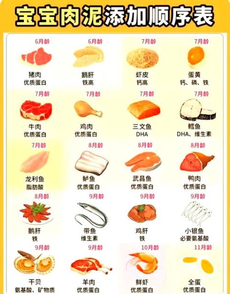 婴儿三文鱼怎么做_三文鱼辅食几个月可以吃-第1张图片-山城妙识 婴儿三文鱼怎么做_三文鱼辅食几个月可以吃-第1张图片-山城妙识