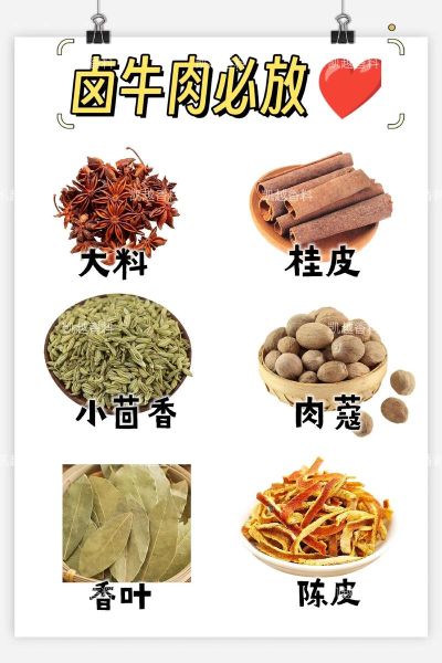 牛肉忌放什么调料_牛肉不能放哪些香料-第1张图片-山城妙识