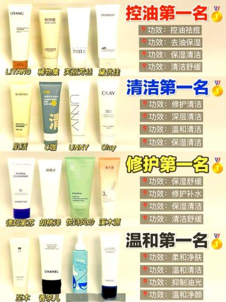 油性皮肤用什么洗面奶_油皮洗面奶推荐-第1张图片-山城妙识 油性皮肤用什么洗面奶_油皮洗面奶推荐-第1张图片-山城妙识