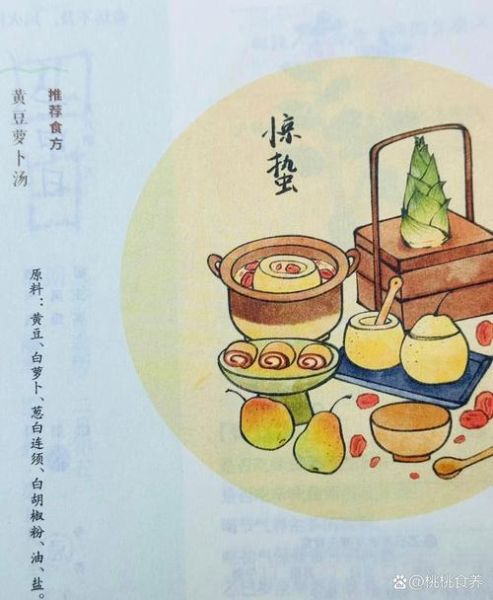 惊蛰吃什么食物养生_惊蛰养生食谱推荐-第3张图片-山城妙识