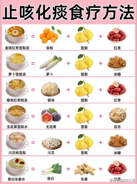 吃什么去痰最快最有效_吃什么食物化痰最快-第2张图片-山城妙识