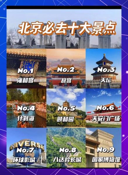 北京值得去的地方排名_有哪些必打卡景点-第1张图片-山城妙识 北京值得去的地方排名_有哪些必打卡景点-第1张图片-山城妙识