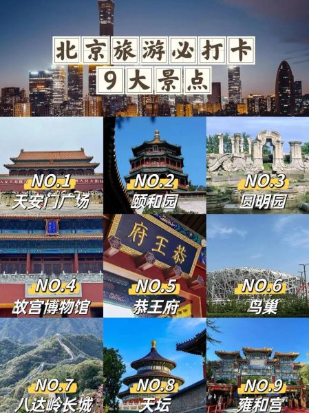 北京值得去的地方排名_有哪些必打卡景点-第3张图片-山城妙识 北京值得去的地方排名_有哪些必打卡景点-第3张图片-山城妙识