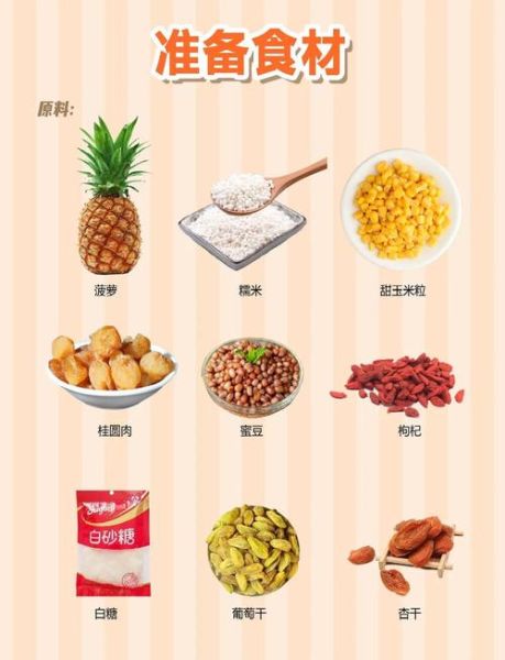 福州八宝饭怎么做_正宗做法步骤-第1张图片-山城妙识