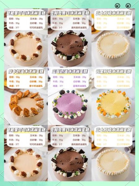 冰淇淋蛋糕怎么做_需要哪些材料-第1张图片-山城妙识