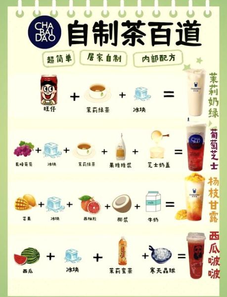 自制绿茶奶茶怎么做_家庭版零失败配方-第2张图片-山城妙识