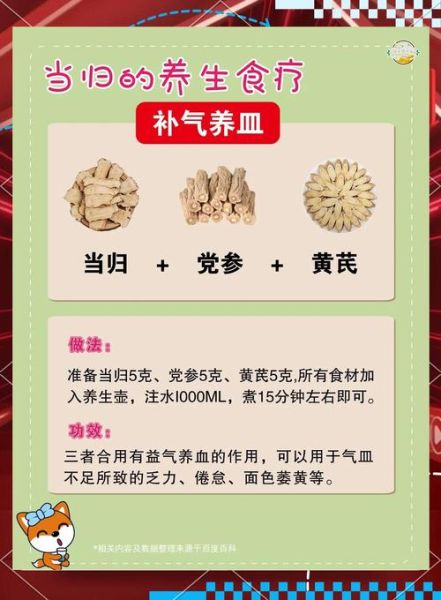 女性当归吃法_女性当归用量多少克-第2张图片-山城妙识 女性当归吃法_女性当归用量多少克-第2张图片-山城妙识