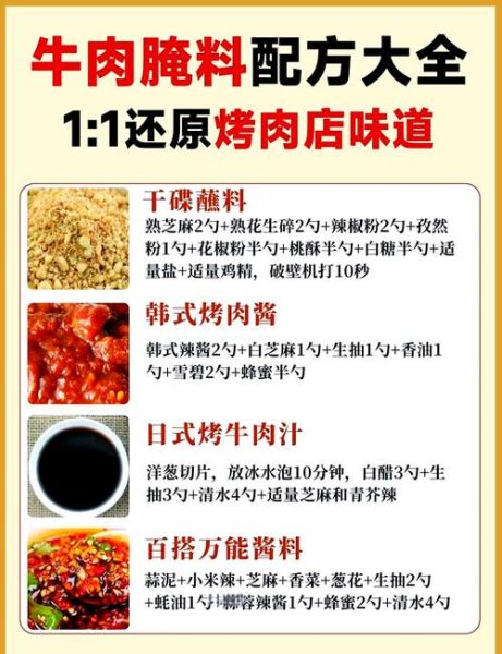 五香牛肉怎么腌制_五香牛肉腌制配方-第1张图片-山城妙识