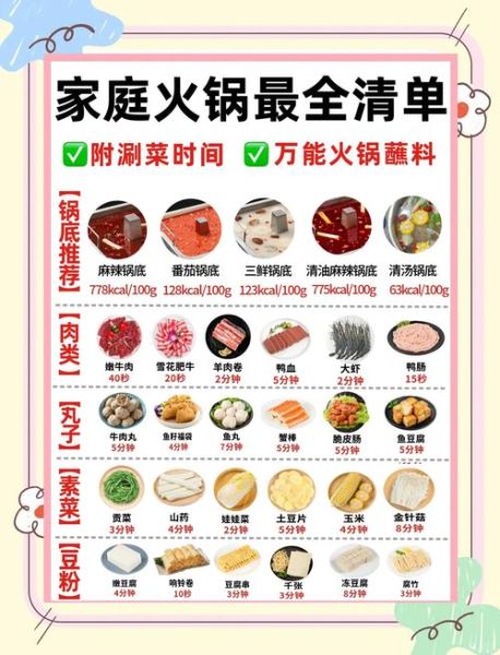 家里涮火锅吃什么菜_涮火锅必备菜品清单-第1张图片-山城妙识