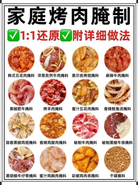 家庭烤肉怎么做好吃_家庭烤肉腌制配方-第1张图片-山城妙识