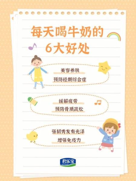 喝纯牛奶的好处与功效_长期喝纯牛奶会不会长胖-第1张图片-山城妙识 喝纯牛奶的好处与功效_长期喝纯牛奶会不会长胖-第1张图片-山城妙识