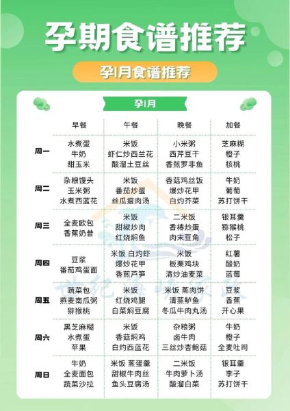 孕妇食谱免费版有哪些_孕期饮食禁忌-第3张图片-山城妙识