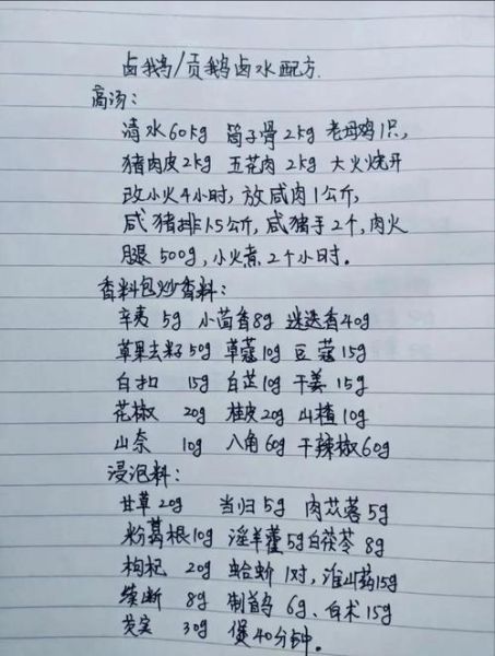 卤肉配方怎么做_卤肉秘方有哪些-第1张图片-山城妙识