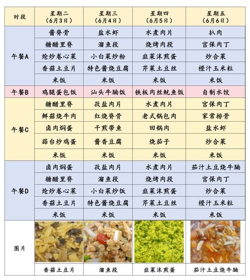 中学生营养午餐食谱_如何搭配更科学-第2张图片-山城妙识 中学生营养午餐食谱_如何搭配更科学-第2张图片-山城妙识